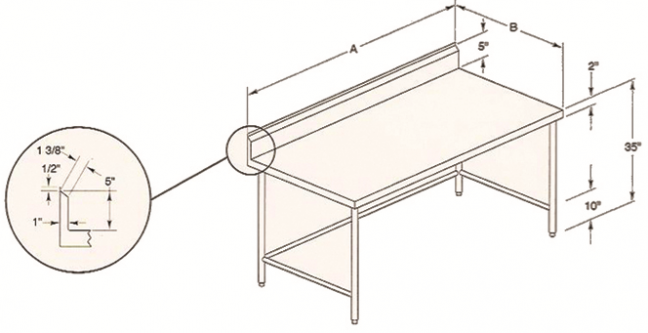 Stainless Steel Tables With “5 Inch Return Backsplash” - Cleanroom Synergy